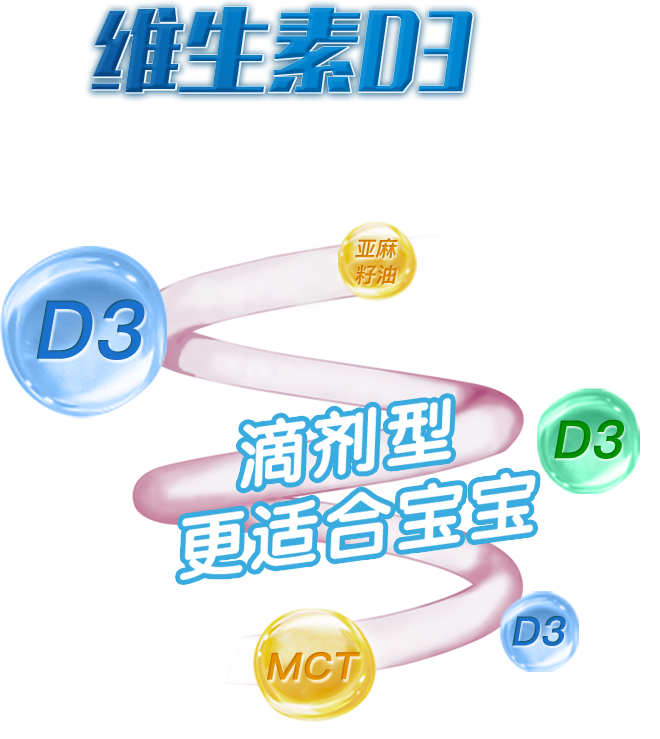 滴适宝D-Sorb官方网站